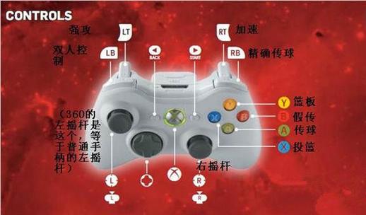 nba2k手柄按键不够图标