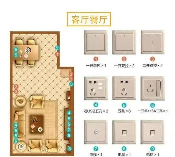 墙壁插座怎么安装图标