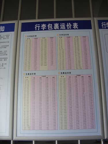 火车行李托运怎么收费图标