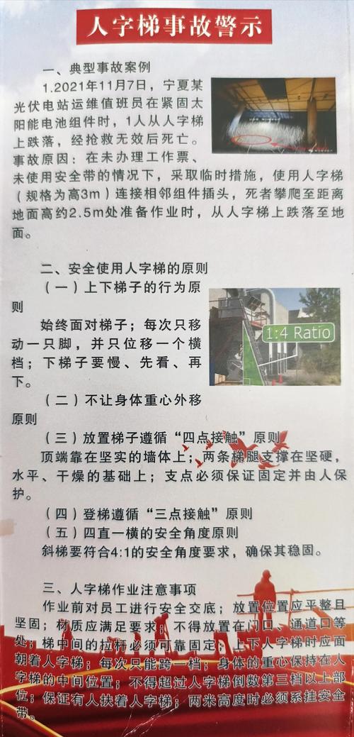 使用梯子时的注意事项图标