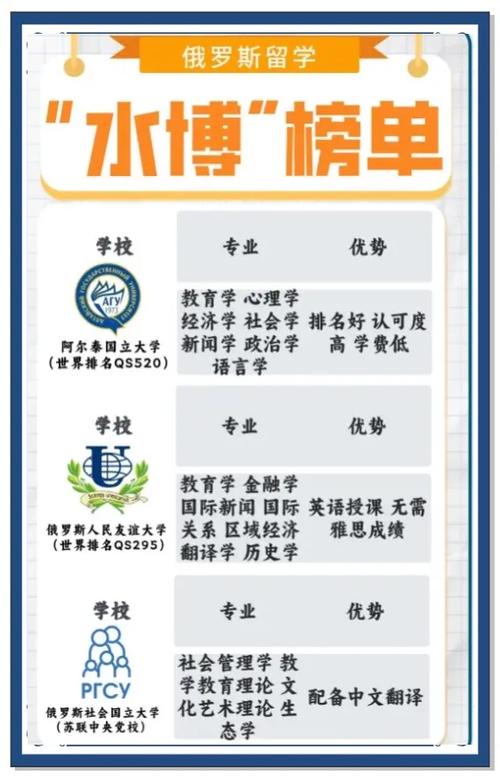 博士留学哪个国家性价比高截图