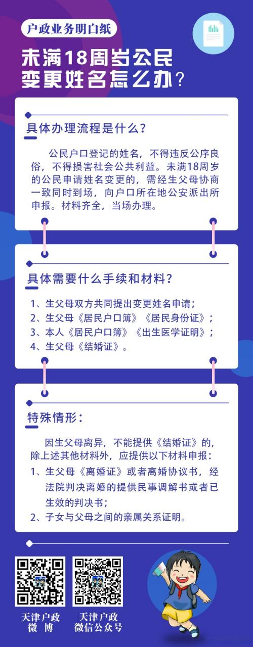 满十八岁可以改名字吗截图