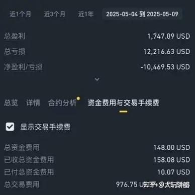 合约币怎么获得图标