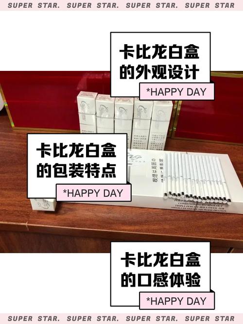 复刻白金盒子怎么得到图标