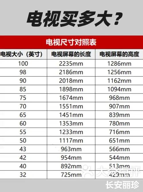 电视尺寸带不带5的区别。那100寸和105