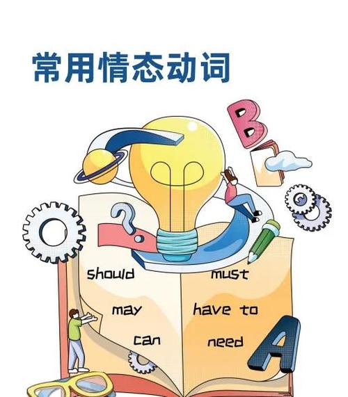 should用法及搭配图标