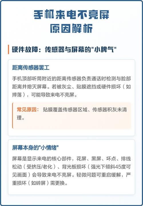来电屏幕不亮怎么回事图标