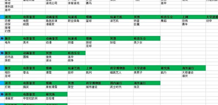游戏开发物语攻略图标