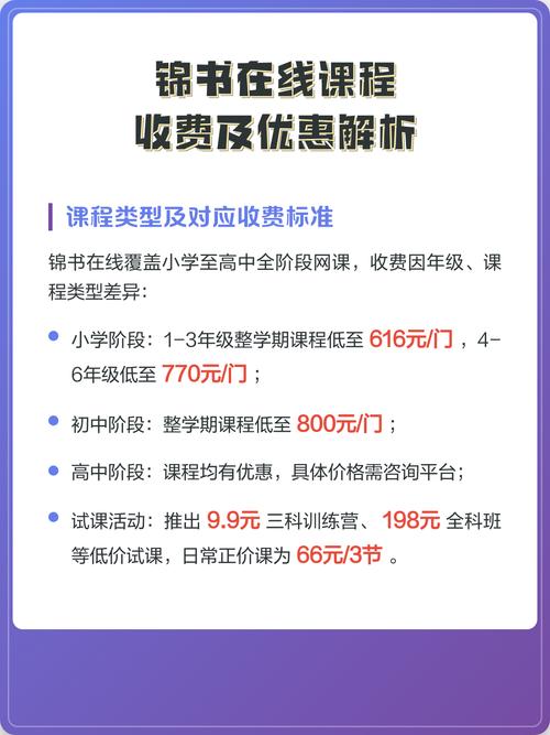 锦书在线网课收费标准截图