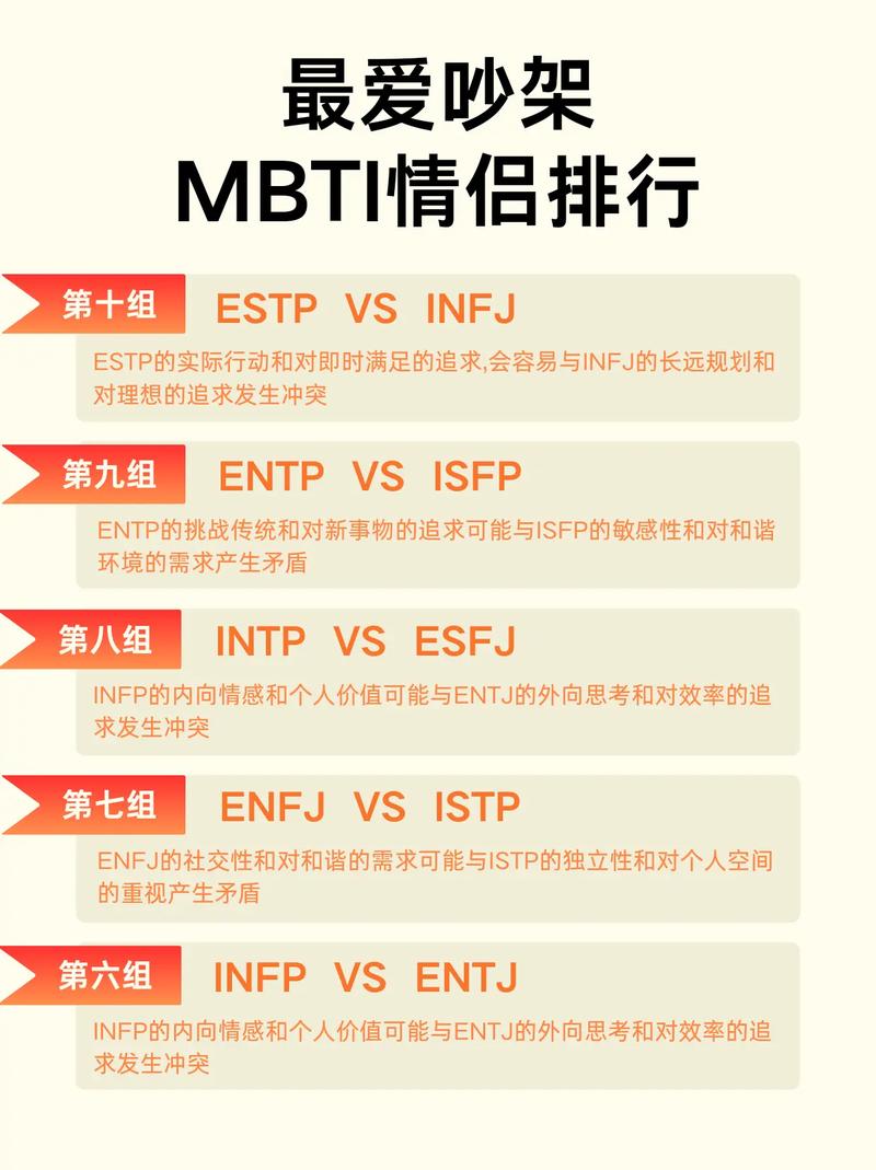 fgb在男女之间代表什么图标