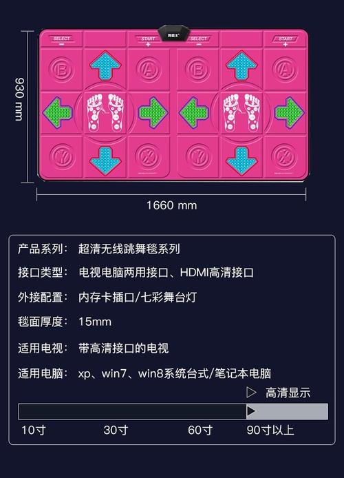 跳舞毯与电视连接图解图标
