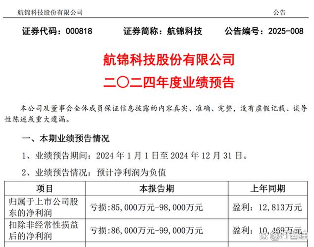 航锦科技属于什么股