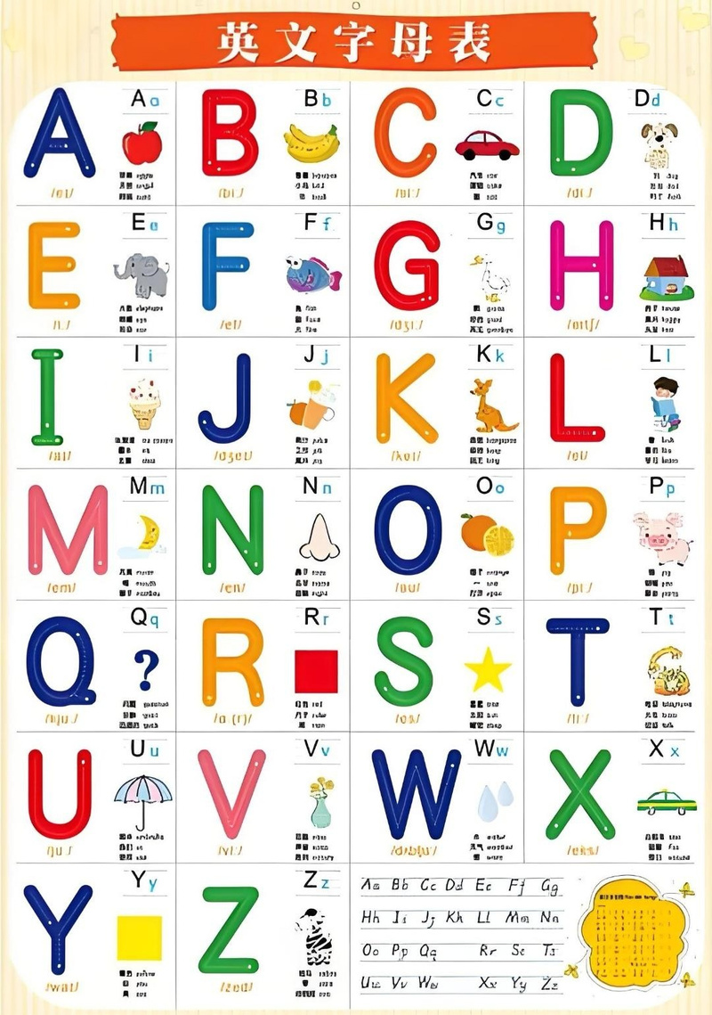 ABC全部
