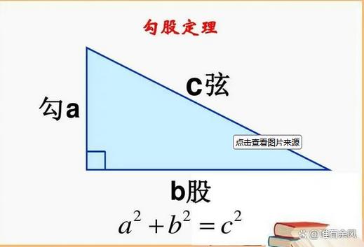 三角形求斜边公式图标