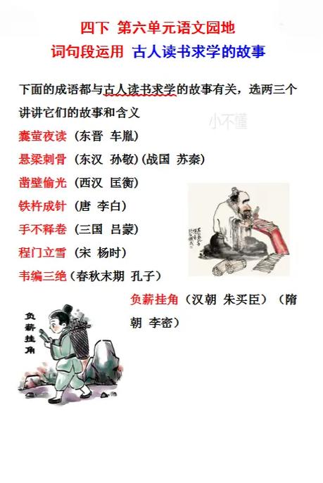 成语故事图标