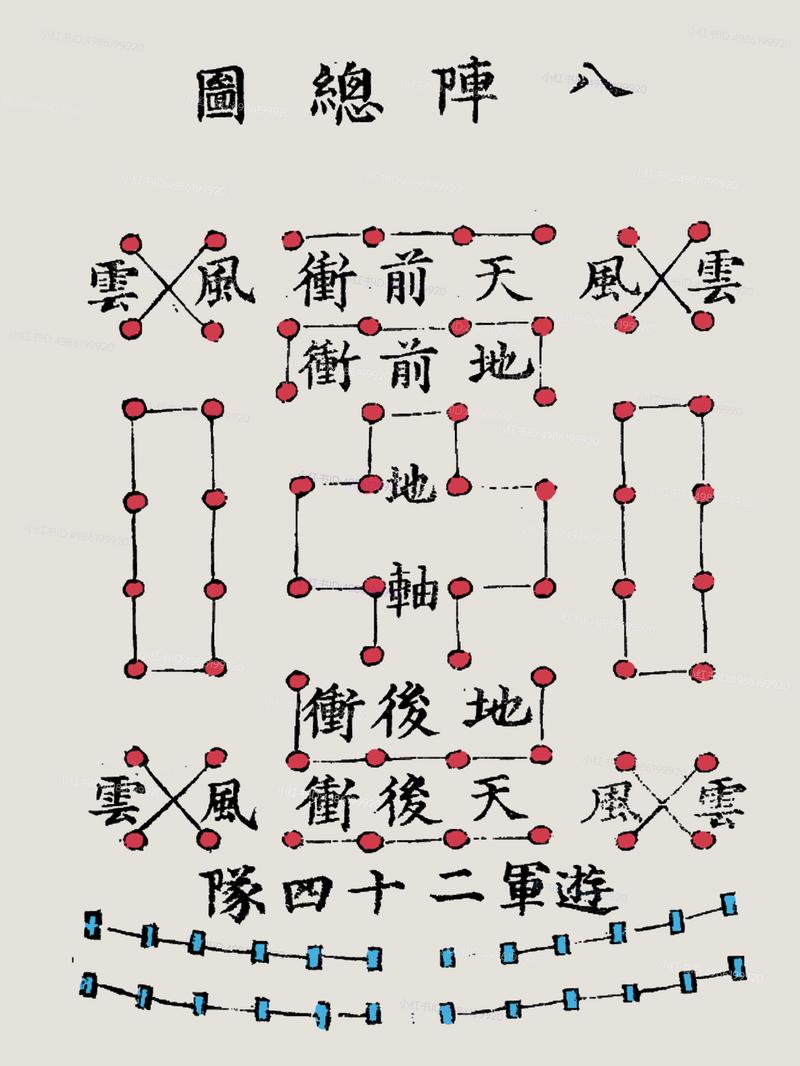 qq三国八阵图各个boss图标