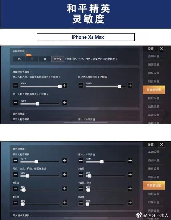和平精英速度加速调多少图标