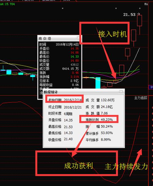 qq强行发消息软件图标
