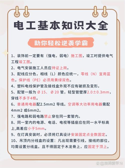 电工考试题库图标