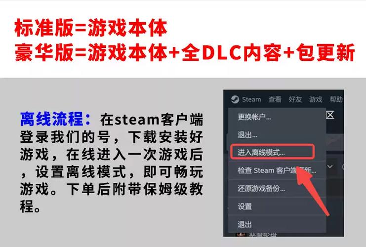 steam离线局域网联机图标