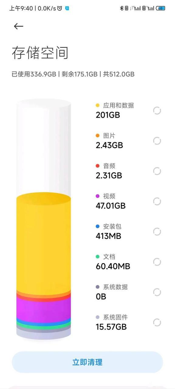 安卓手机256g内存够用吗
