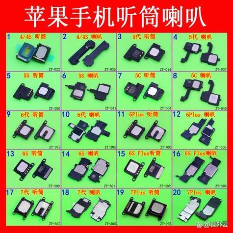话筒与扬声器的区别图标