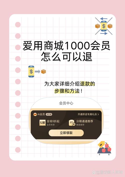 优生活会员被扣费了能退回来吗