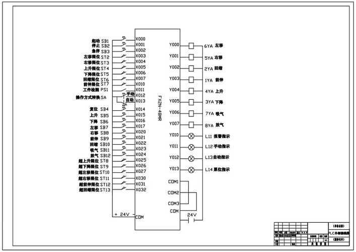 PLC自学入门教程PDF图标