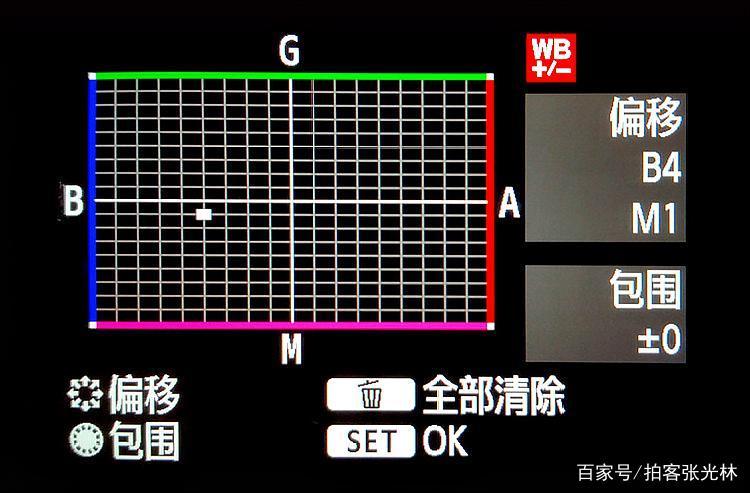 佳能单反白平衡设置图标