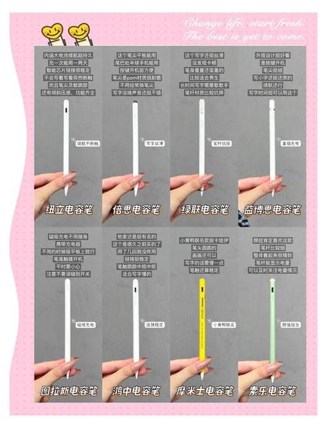 平板怎么连手写笔图标