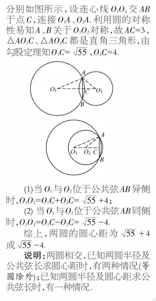 圆的一般是怎么求圆心和半径图标