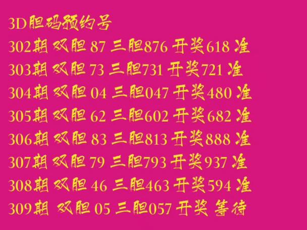 100%精准预测号码图标