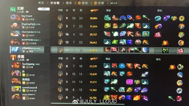 dota2怎么查看战绩
