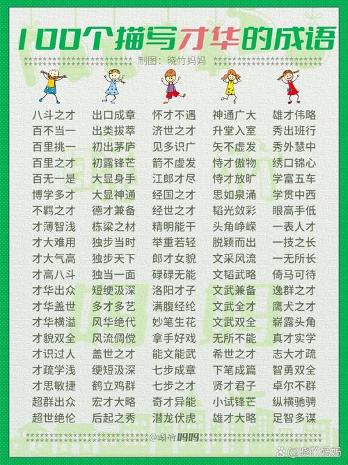 形容才华很高的成语图标