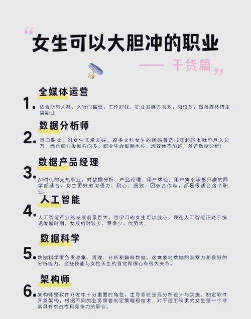 女生干什么职业挣钱多图标