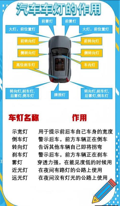 科三灯光远光灯图标