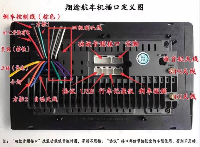 安卓导航接线定义截图
