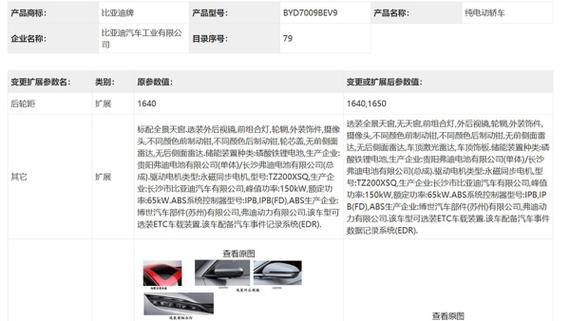 比亚迪车辆型号查询图标
