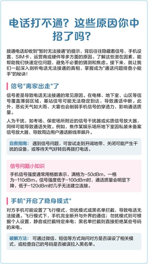 拨打的电话无法接通原因图标