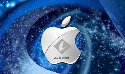 苹果安全提示问题忘了怎么办图标