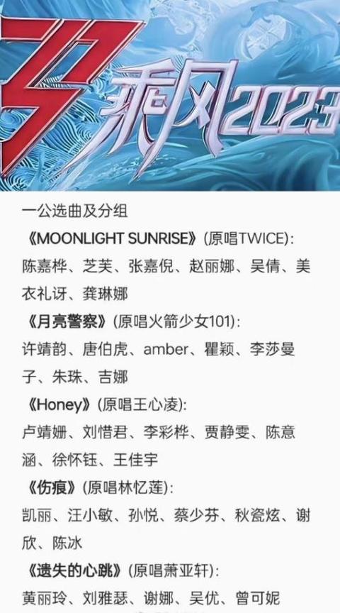 乘风破浪的姐姐4观看次数图标