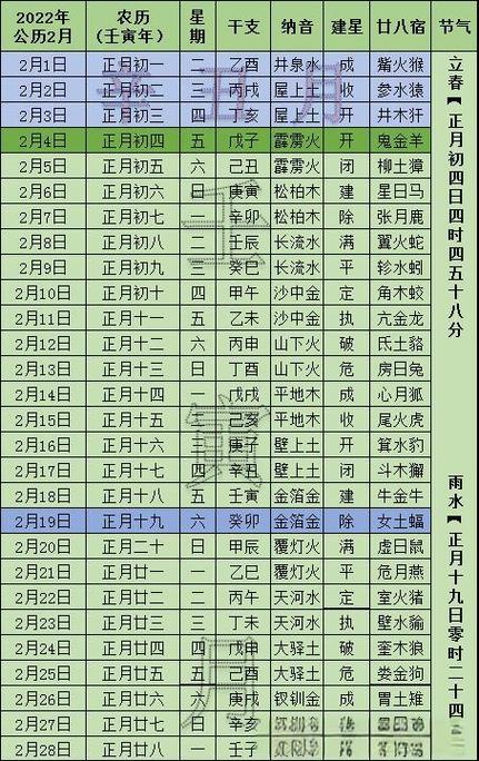 2020年老黄历黄道吉日图标