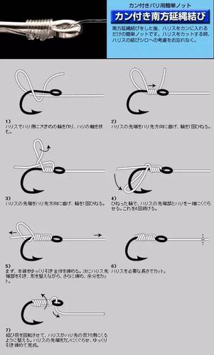 绑鱼钩教程最简单绑法图标