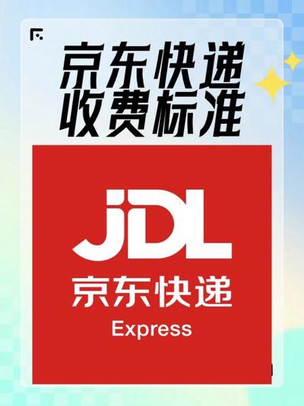 京东发货多发了谁承担图标