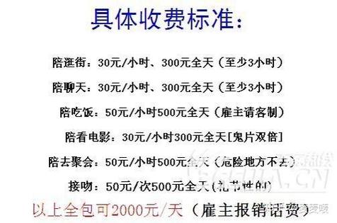 女友出租价格截图