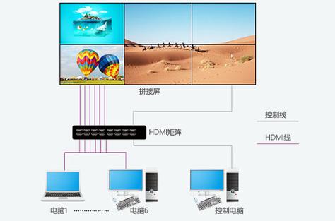 windows pc投屏客户端图标
