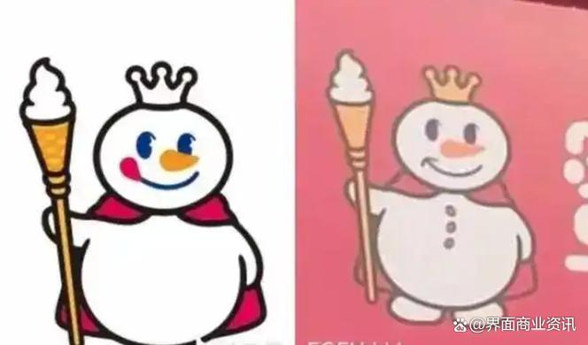 蜜雪冰城模仿版图标