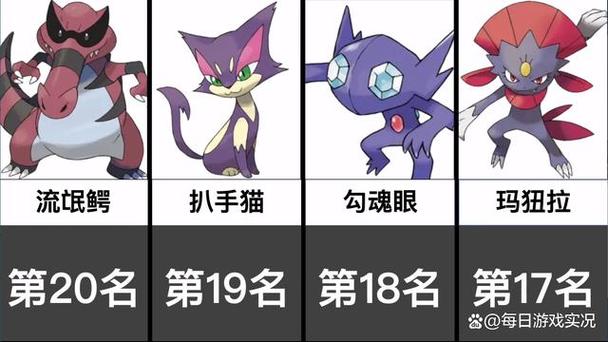 十大最强恶系宝可梦图标