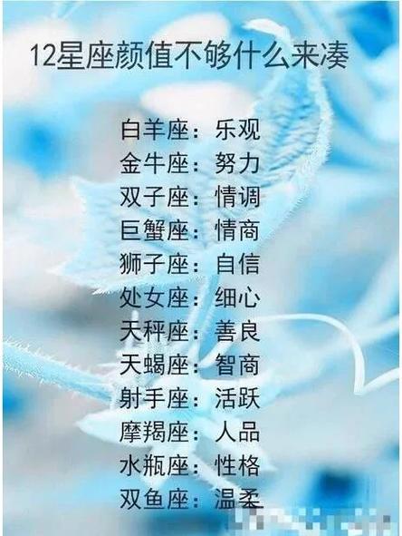 关于数字12的知识图标