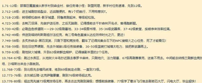 魔兽世界练级1-70图标